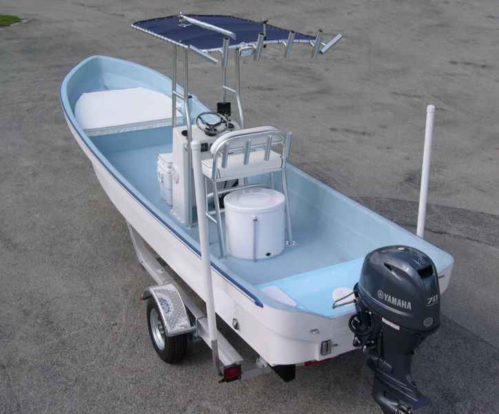 Panga Boats USA | Packages & Options